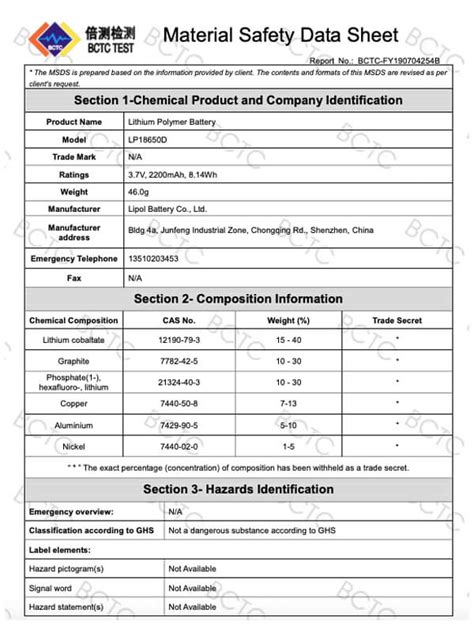Whats The Msds Certification Of Li Polymer Battery