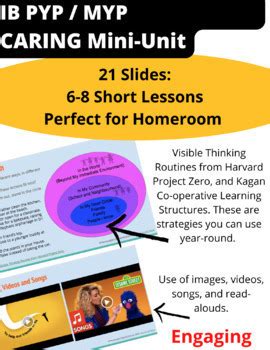 IB Learner Profile CARING Lessons Inquiry Unit Slides IB PYP MYP Activities