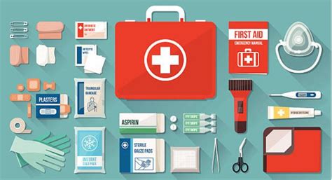 What Should Be In Your First Aid Kit