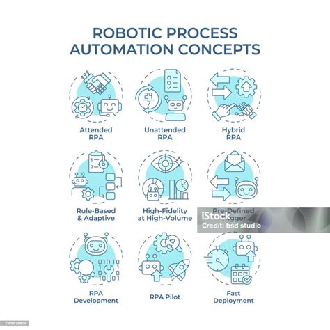Robotic Process Automation Soft Blue Concept Icons Stock Illustration Download Image Now