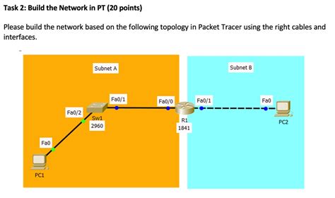 Solved Packet Tracer Code Required Subnetting Calculation