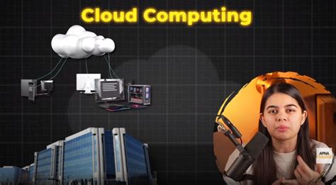 rajan kafle on linkedin cloudcomputing aws azure gcp careerdevelopment techjourney…