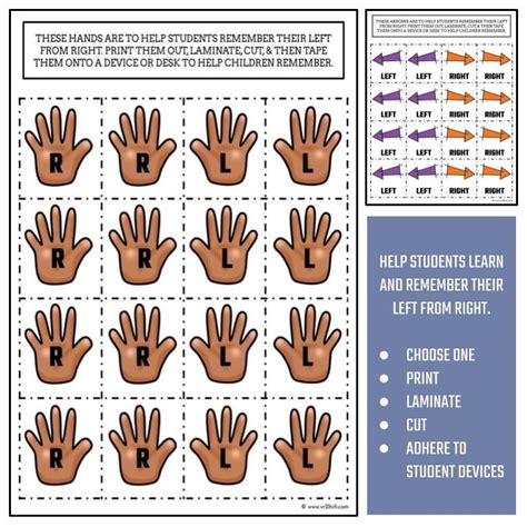 Directional Coding Vr2ltch