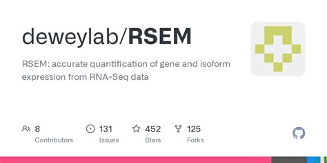 GitHub Deweylab RSEM RSEM Accurate Quantification Of Gene And Isoform Expression From RNA
