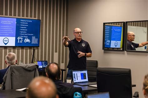 Uav Coach Launches Drone Mapping Course With In Person Workshops