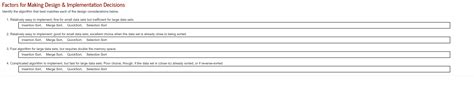 Solved Factors For Making Design And Implementation Decisions