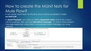 Mulesoft Munit Testing PPT