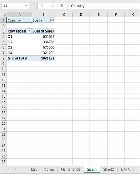 Create Multiple Pivot Tables With Show Report Filter Pages Career Growth