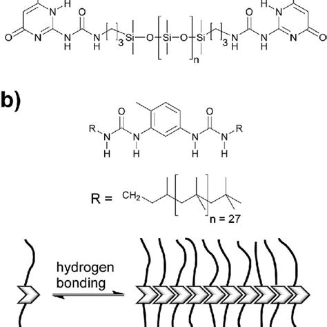 Chemical Structures Of Fatty Acid Dimers And Trimers And Difunctional