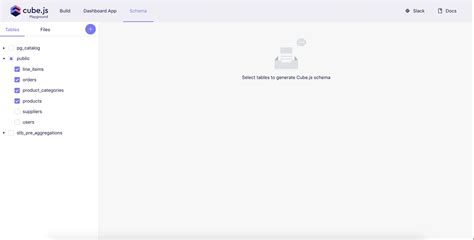 React Dashboard An Ultimate Guide Cube Blog