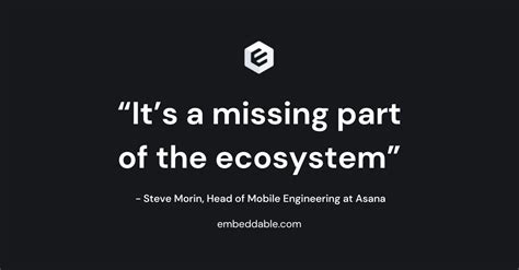 Embeddable Embedded Analytics For Developers Embeddable