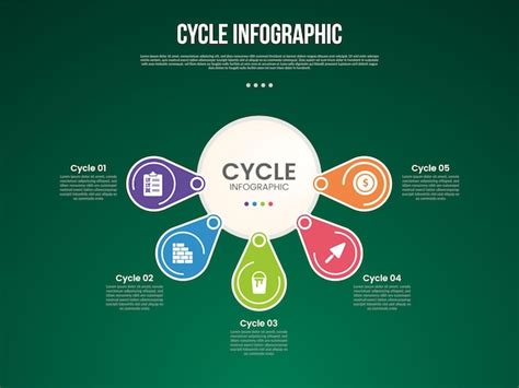 Round Cycle Vectors And Illustrations For Free Download
