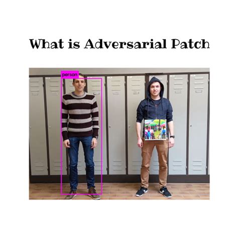 What Is Adversarial Patch