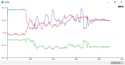Arduino Nano BLE Sense Overview