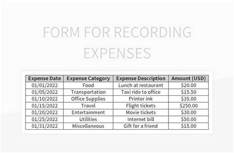 Optimizing Expense Tracking With An Efficient Record Form Excel
