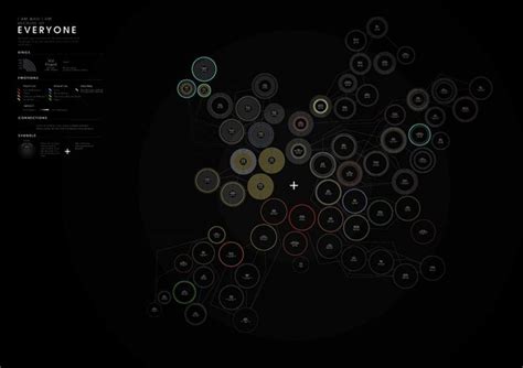 Data Visualization Artwork