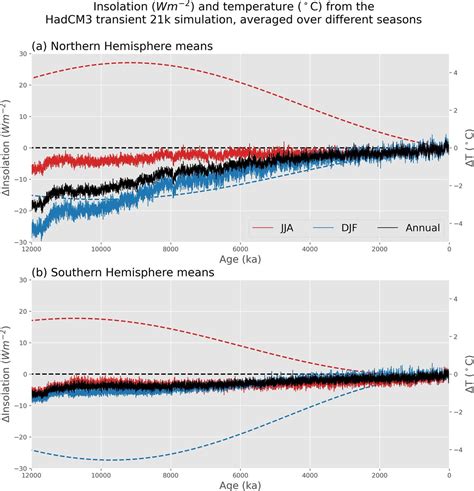 Thread By Leonsimons8 On Thread Reader App Thread Reader App