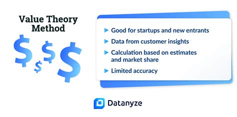 What Is Value Theory At Elaine Paulson Blog