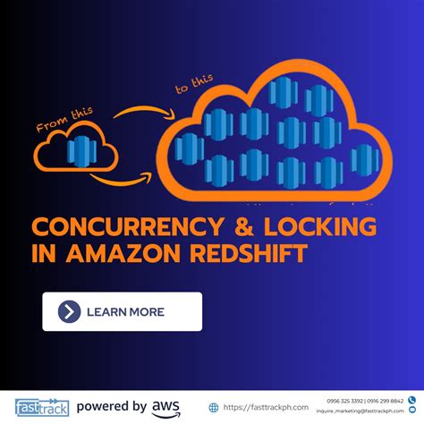 Fasttrack Solutions Concurrency And Locking In Amazon Redshift