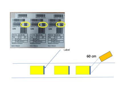 주문 산업용 고정 바코드 스캐너산업용 휴대용 바코드 스캐너임베디드 바코드 스캐너