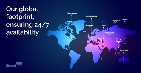 Smart Ims Inc On Linkedin Downtime Smartims 24x7 247service