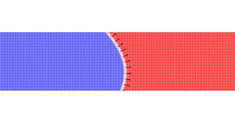two phase flow modeling guidelines
