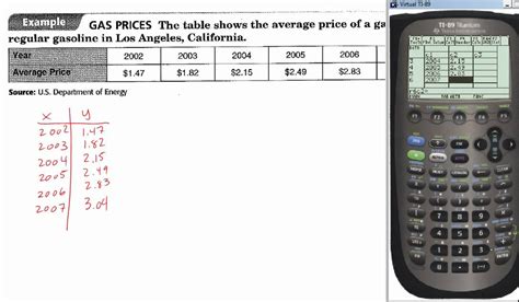 Equation Line Of Best Fit Calculator Tessshebaylo