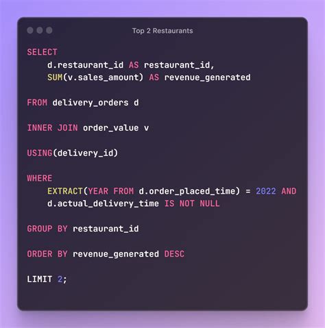Adnan Anam On Linkedin Machinelearning Datascience Sql