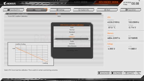 B650 AORUS ELITE X AX ICE Review en Español Análisis completo