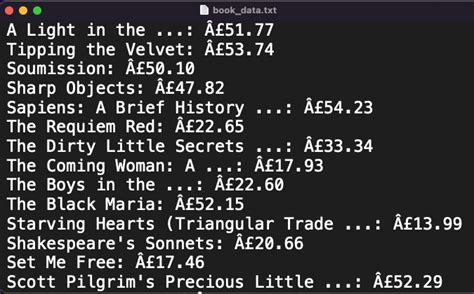 Ei Chatgpt Automatize Essas Tarefas Usando Python · Ghostnetrn · Tabnews
