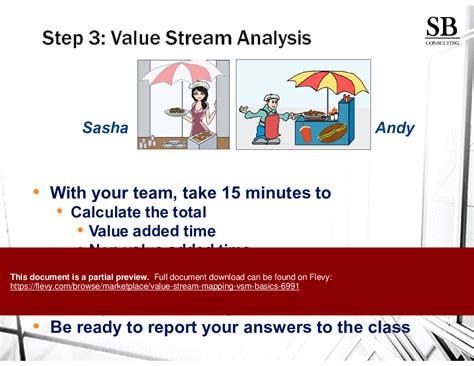 Value Stream Mapping VSM Basics PPT Slide Deck
