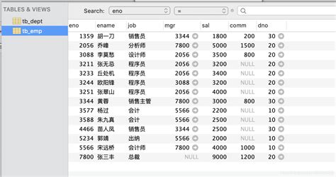 Mysql查询进阶——员工表与部门表连接查询mysql角色和员工关联表 Csdn博客