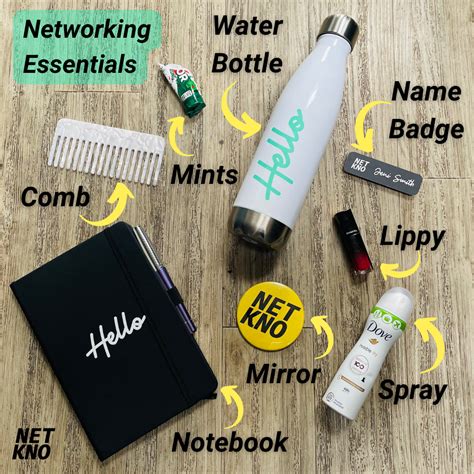 networking essentials everything you need for an event netkno