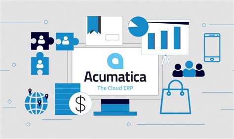 Acumatica Erp
