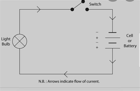 Draw A Circuit Diagram Showing Function Of Torch Having 3 Cells Of 1 5 V Each