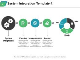 Systems Design Powerpoint Presentation Slides Templates PowerPoint Presentation Slides