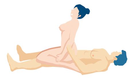 Amazon Sex Position Explained By A Sexologist Plus Variations My Sex Toy Guide