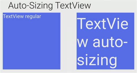 Auto Sizing Textviews In Android