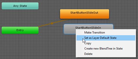 Introduction To Unity UI Part Kodeco