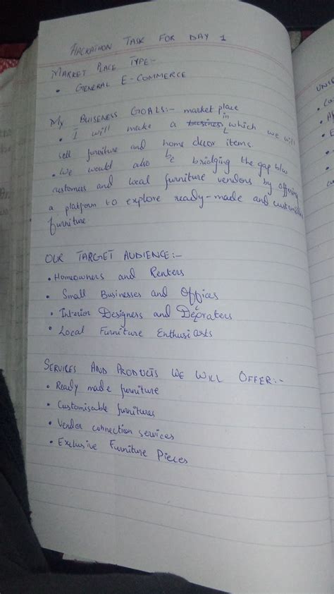 Syeda Ilma Zaidi On Linkedin Hackathon Innovation Techcommunity Dayone Learningjourney