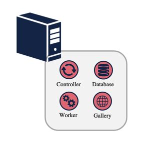 Deployment Types