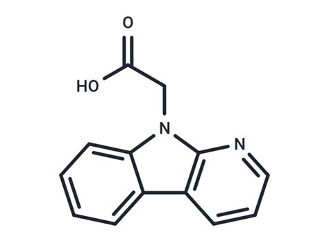 C Myc Ligand 1targetmol