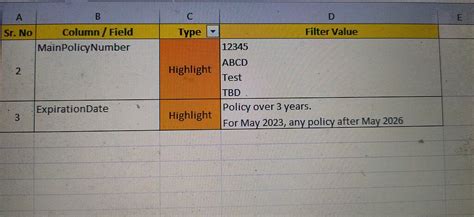Filter Excel Data Using Dynamic Value And Highlight The Cell Based On Those Values Activities