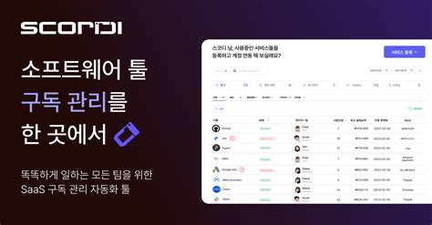 Saas 관리 서비스 스코디 를 운영중인 제로원리퍼블릭 팀이 매쉬업벤처스에 시드 투자를 유치했어요