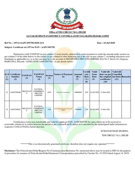 Ltdc Sample Pdf Public Finance Taxation