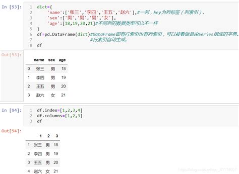 Pandas中dataframe修改index、columns名 Series修改index名pythonpeilinli Csdn博客