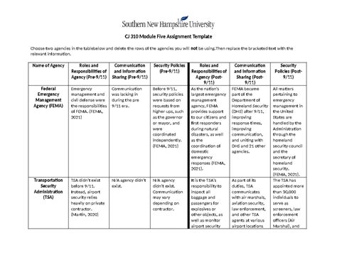 Cj 310 Module Five Assignment Template Cj 310 Module Five Assignment