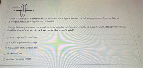A Disk Is Rotating On A Horizontal Axis As Shown In