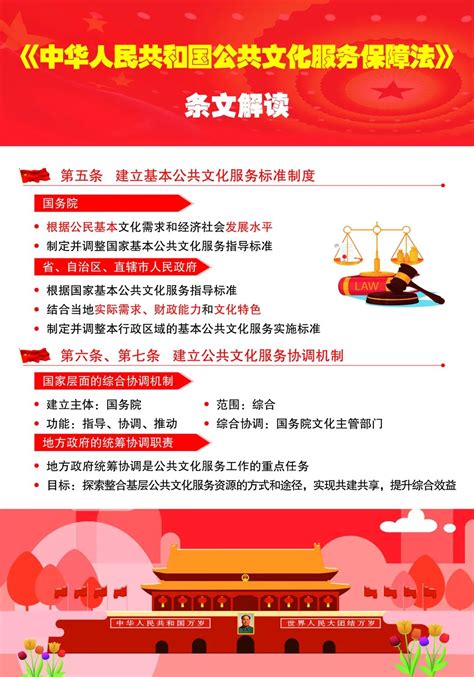 文化随行 云展览中华人民共和国公共文化服务保障法