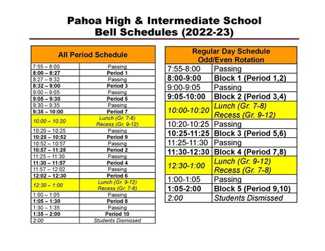 Mead High School Bell Schedule At Logan Blanchard Blog